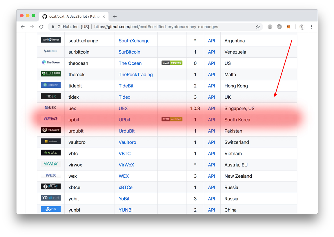 New Exchange: Upbit · Issue #1392 · ccxt/ccxt · GitHub