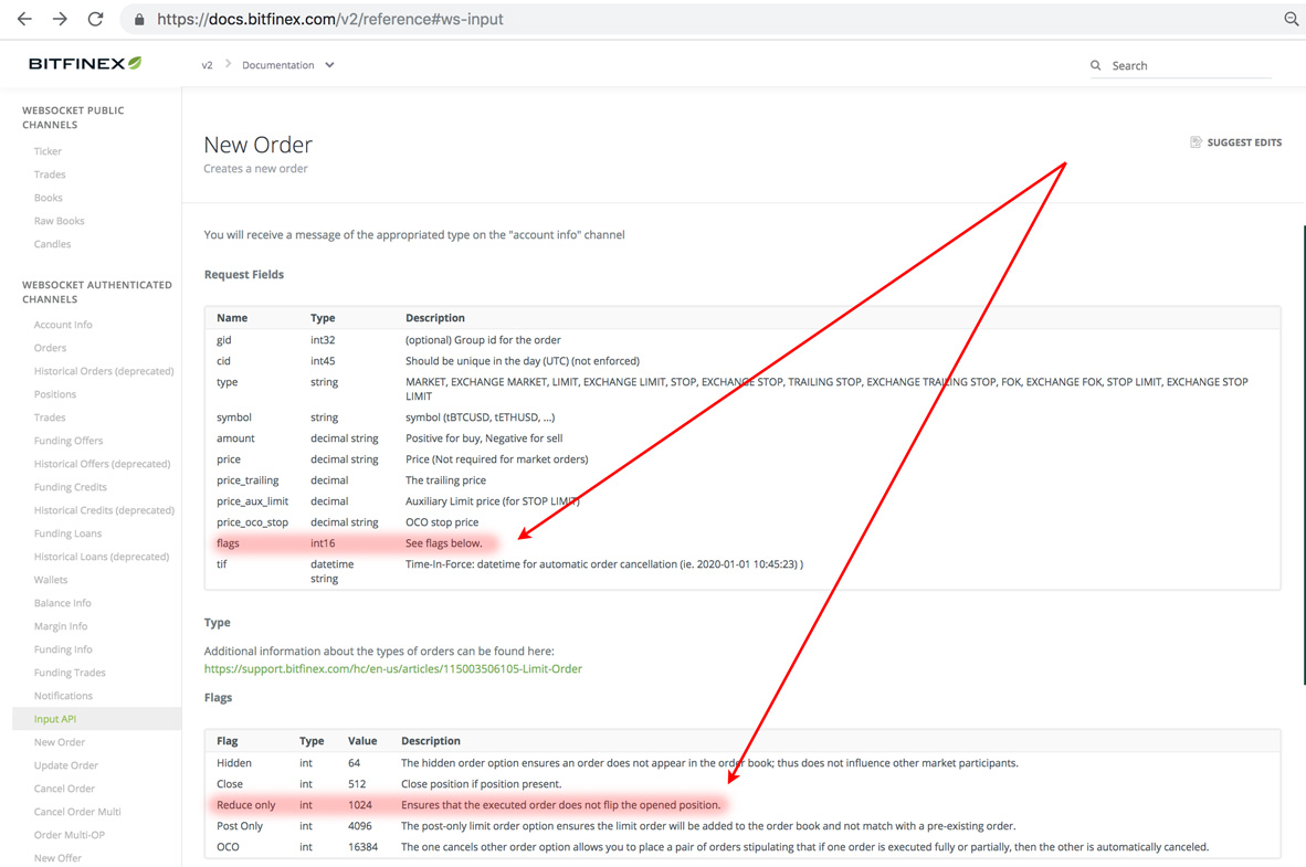 Reduce only bitfinex · Issue #4479 · ccxt/ccxt · GitHub