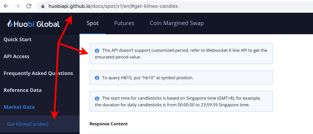 Huobipro fetch_ohlcv does not support the since argument · Issue #6648 · ccxt/ccxt · GitHub