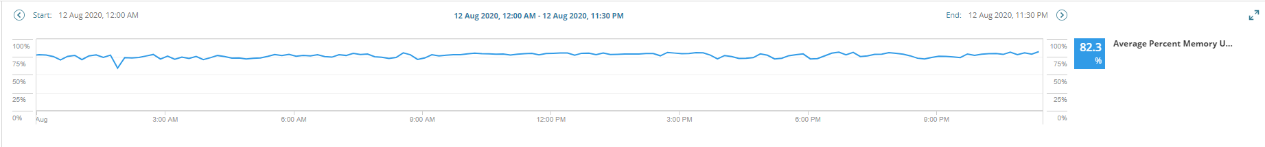 .net core 3.1 web api shuts down randomly · Issue #24428 · dotnet/aspnetcore · GitHub