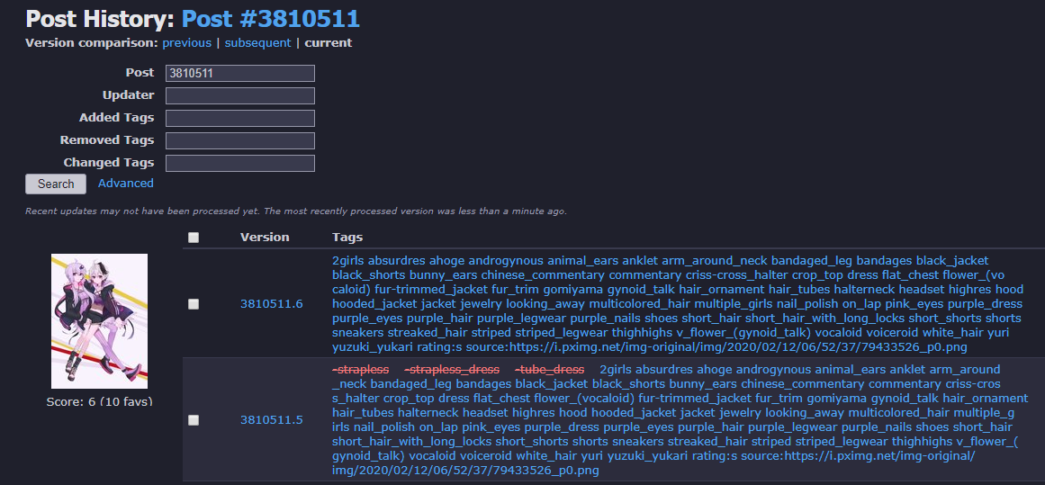 No way to see tag vandalism anymore · Issue #4364 · danbooru/danbooru · GitHub