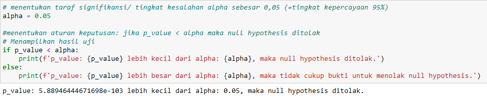GitHub - indra2878/Analisa-Data-Tagihan-Kesehatan: Pacmann Probability Project