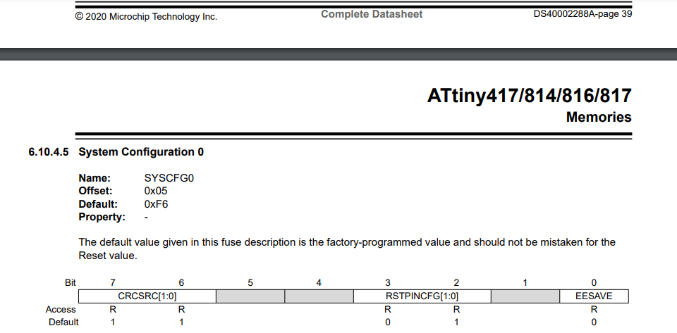 Fuses And Lock Bits With Unused Bits Can Show Spurious Write Errors · Issue 1371 · Avrdudes