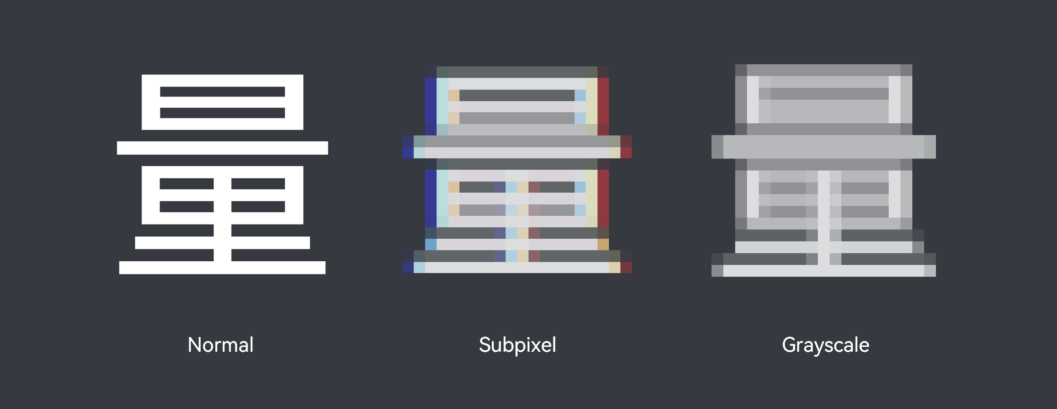 discord.com - Subpixel rendering issues · Issue #104574 · webcompat/web-bugs · GitHub