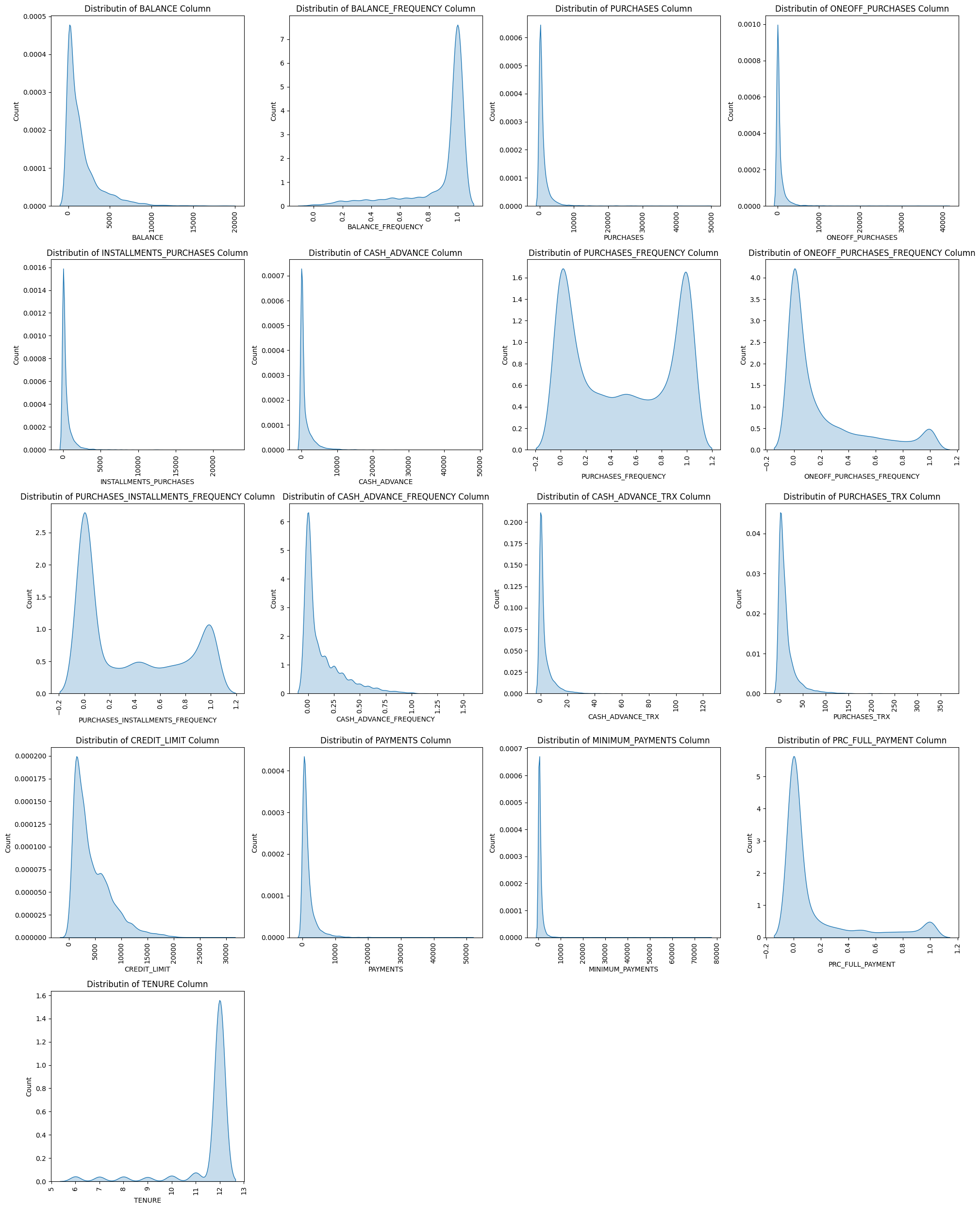GitHub - kaviyarasanEaswaran/Market_Segmentation