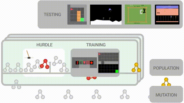 haaaneeelll (Haneul) · GitHub