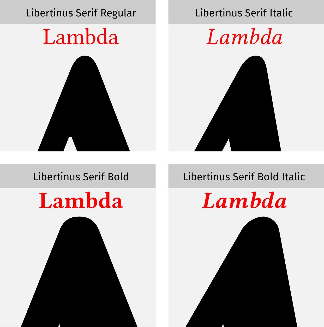 Upper case A, Greek Lambda and Cyrillic glyphs uni0466, uni0467 · Issue ...