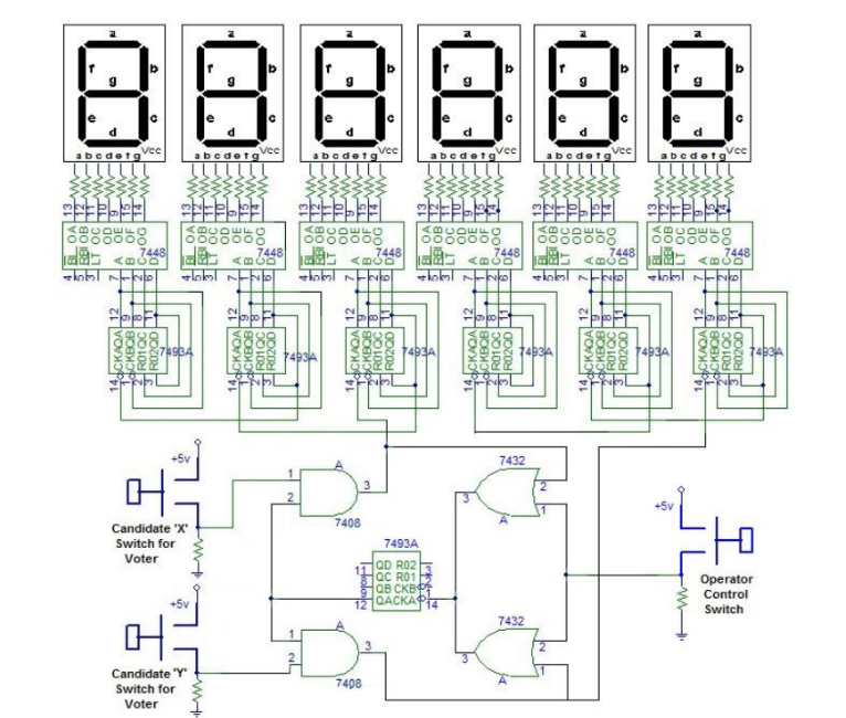 GitHub - pibha/Electronic-Voting-Machine-IC-project-