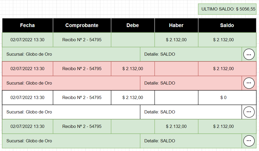 Refactoring detalle Cuenta Corriente Cliente/Proveedor · Issue #124 · open-commercial/ops-web ...