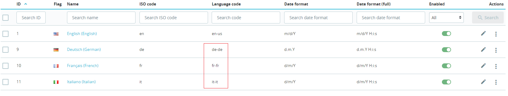 International -> Localization Pack -> specs to cleanup CLDR xml files ...