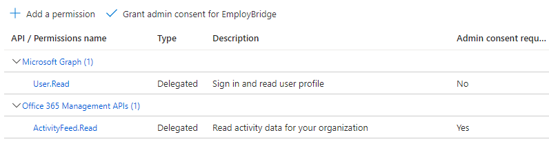 [CoE Starter Kit - QUESTION] Invalid token when testing Office 365 ...