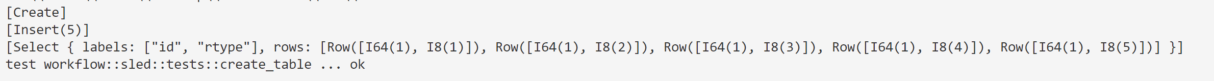 The data stored in SledStorage will be lost · Issue #1218 · gluesql/gluesql · GitHub
