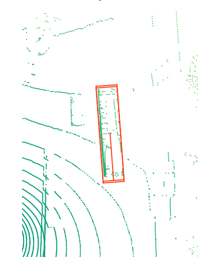 Questions about 3D Radar information · Issue #511 · nutonomy/nuscenes-devkit · GitHub