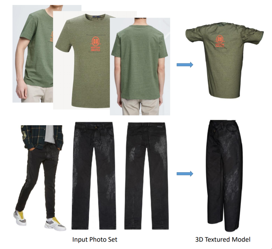 3D Virtual Garment Modeling from RGB Images · Issue #96 · BraneShop ...