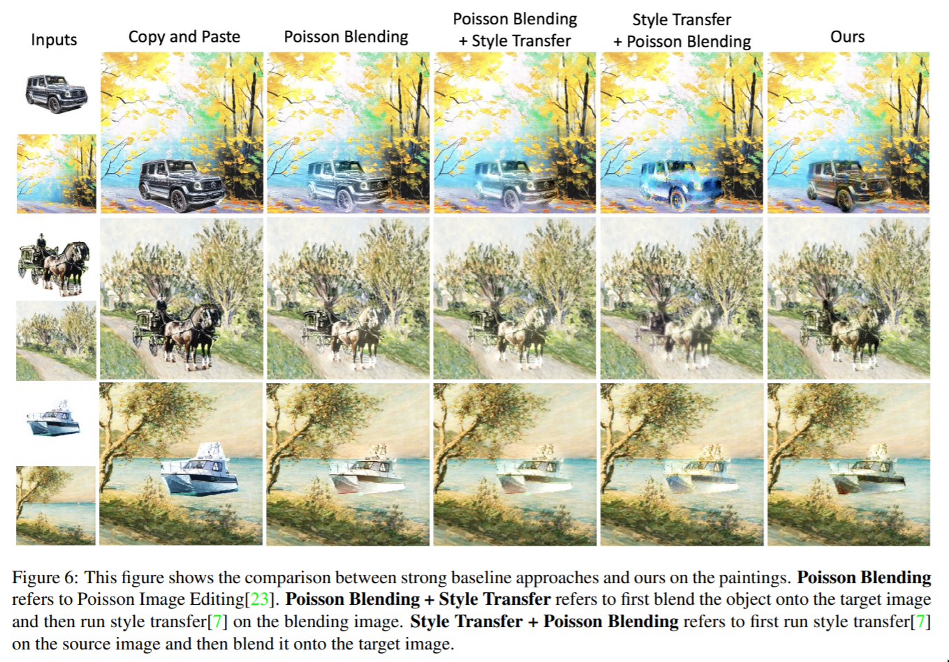 Deep Image Blending · Issue #238 · BraneShop/showreel · GitHub
