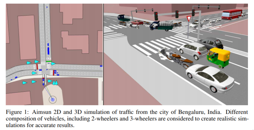 Intelligent Coordination among Multiple Traffic Intersections Using Multi-Agent Reinforcement ...