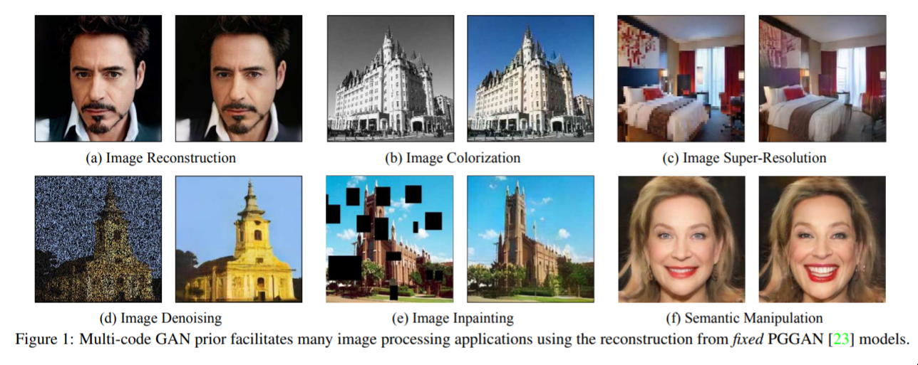 Image Processing Using Multi-Code GAN Prior · Issue #382 · BraneShop/showreel · GitHub