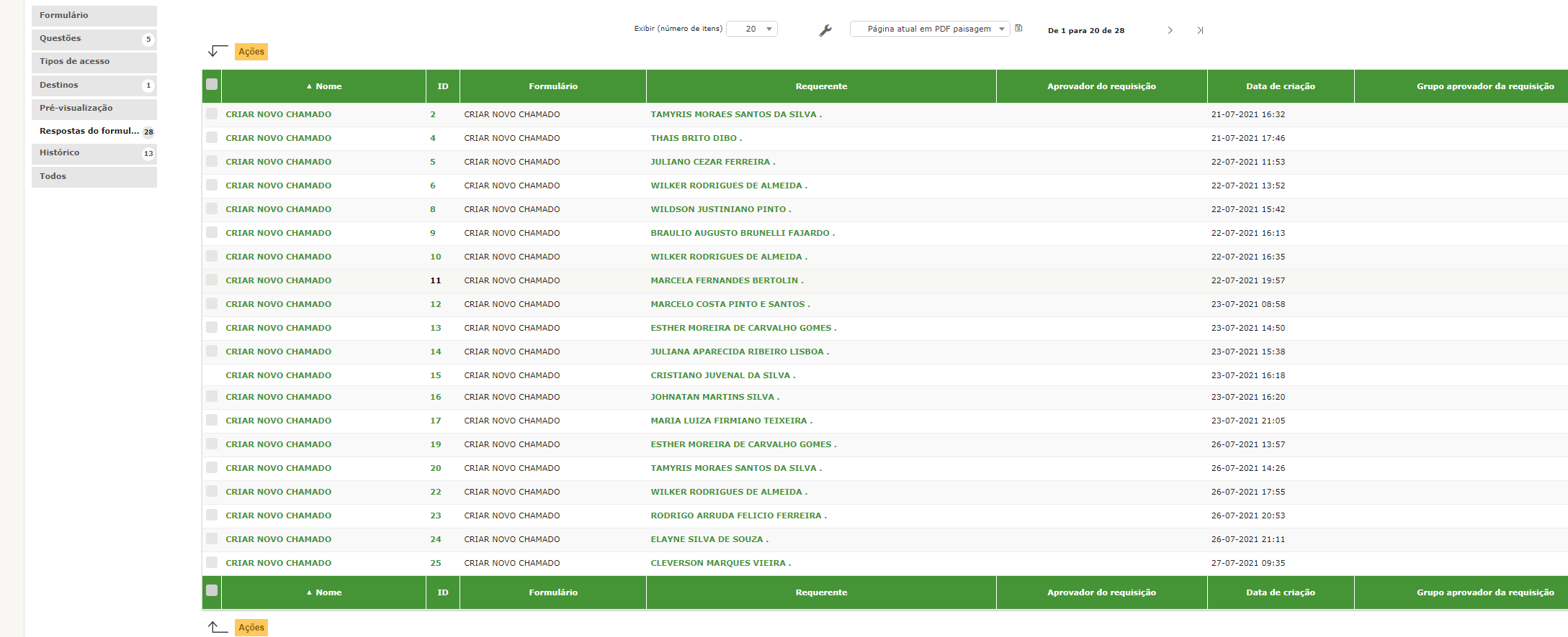 Forms answered without a destination are "lost forever" · Issue #2323 ...