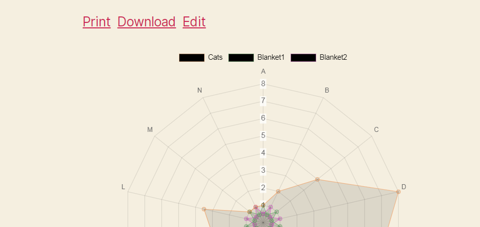 Download charts as images · Issue #625 · Codeinwp/visualizer · GitHub