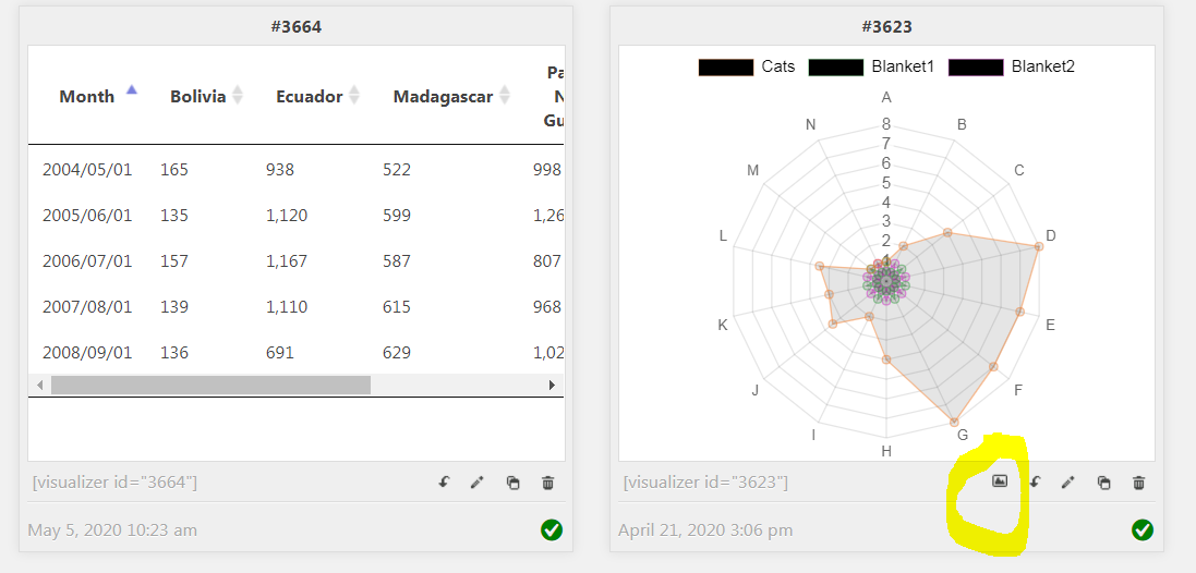 Download charts as images · Issue #625 · Codeinwp/visualizer · GitHub