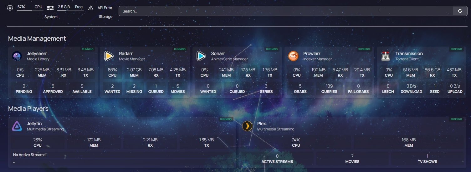 [bug] Cpu Usage Incorrect · Issue 1158 · Gethomepage Homepage · Github