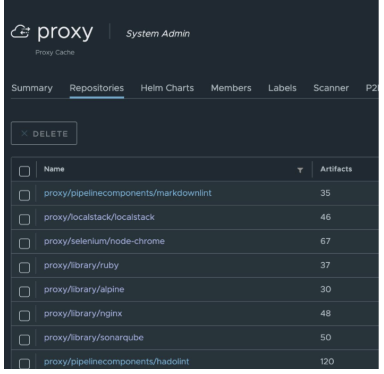 Docker proxy registry scan using Prismacloud triggers the pull of all ...