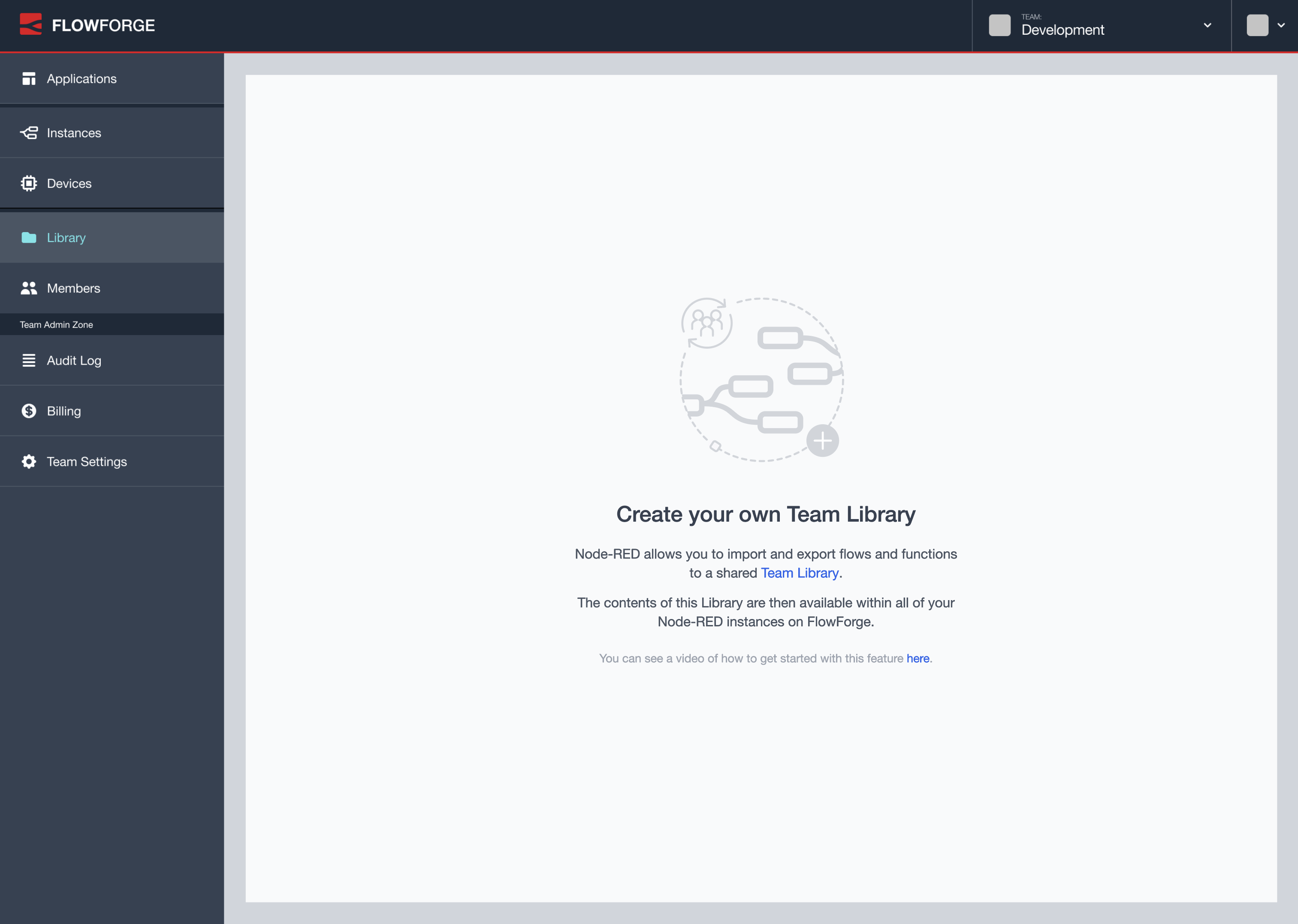 Empty State: Team Library (/team//library) · Issue #2071 · FlowFuse/flowfuse · GitHub