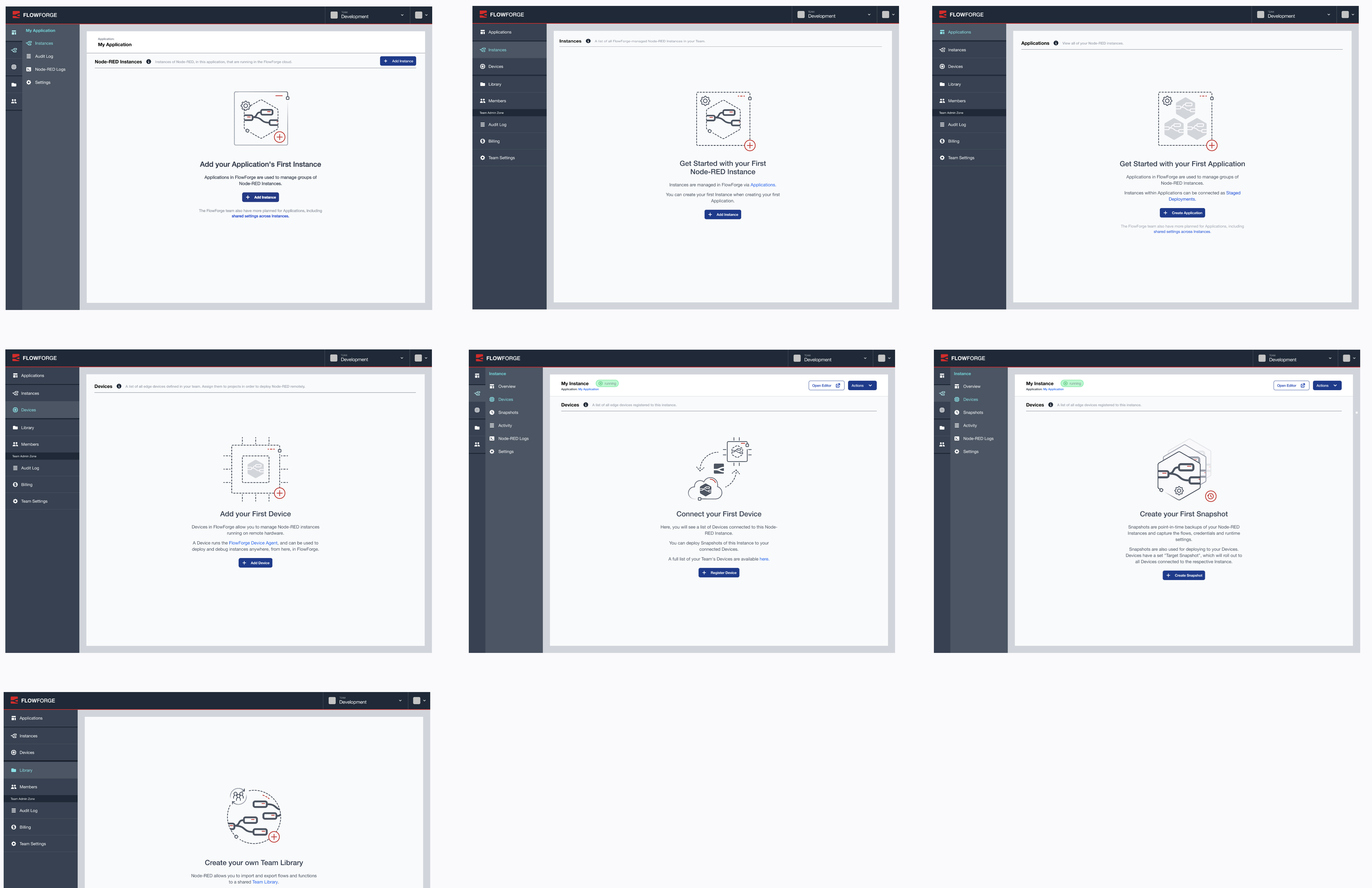 Improve Empty State across Platform · Issue #1633 · FlowFuse/flowfuse · GitHub