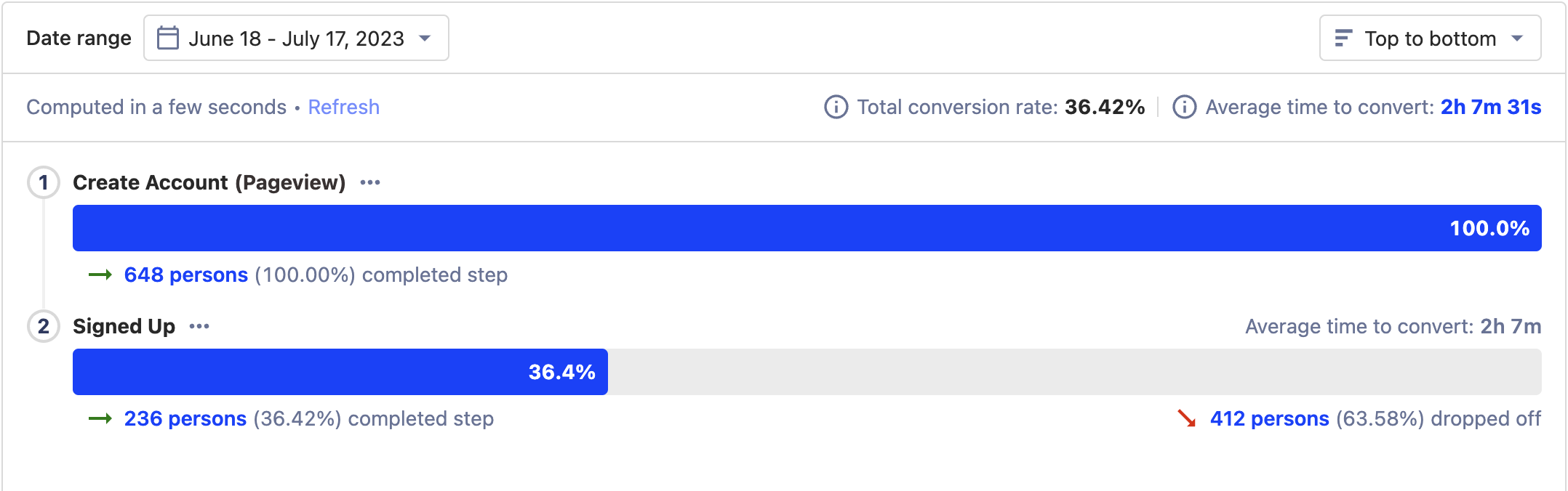 Change text in the sign-up page · Issue #2485 · FlowFuse/flowfuse · GitHub