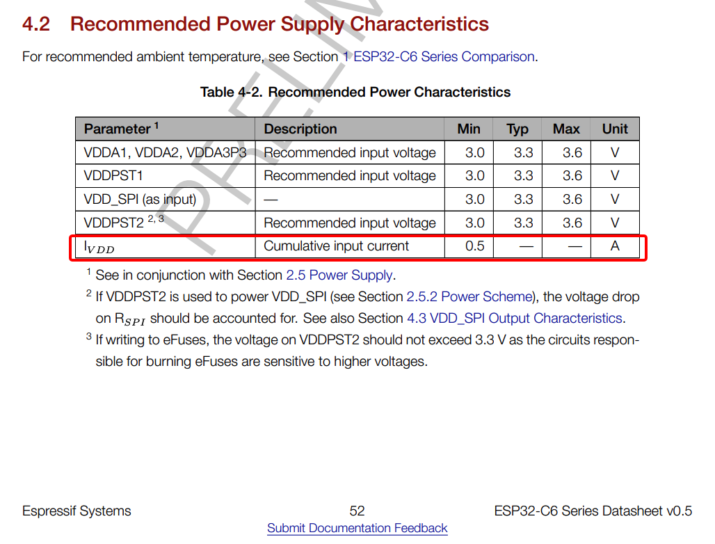 Brownout Esp32c6 Idfgh 9672 · Issue 11013 · Espressifesp Idf · Github