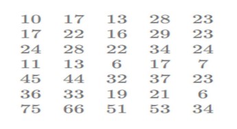 GitHub - saraxo/Monge-Matrix: Data structures and algorithms project - Monge Matrix