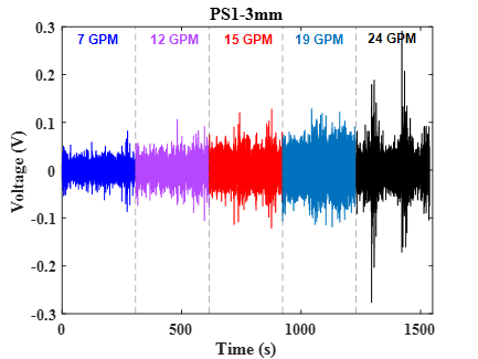 GitHub - mehulkumar0909/Mehulkumar1803