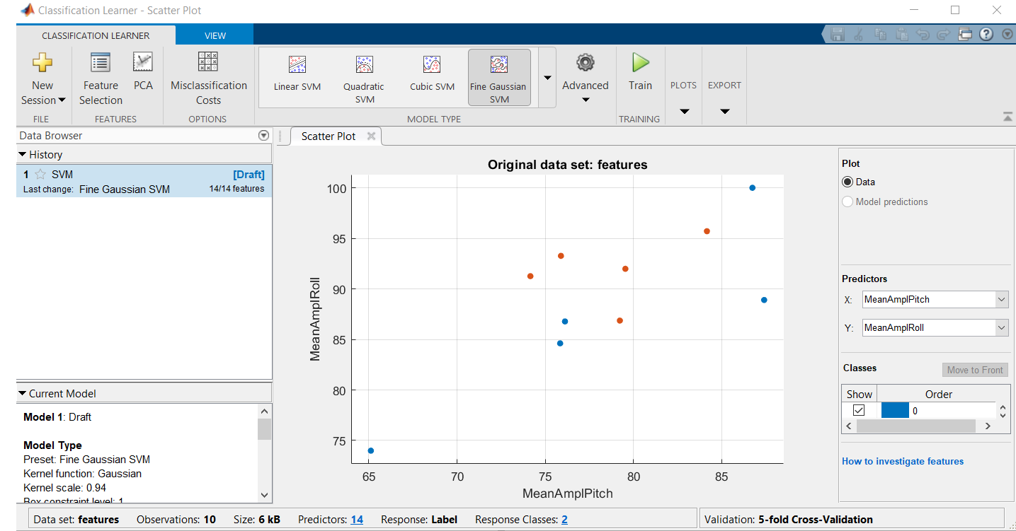 GitHub - wearablebiosensing/wearablesensorsbook: Matlab code for signal ...