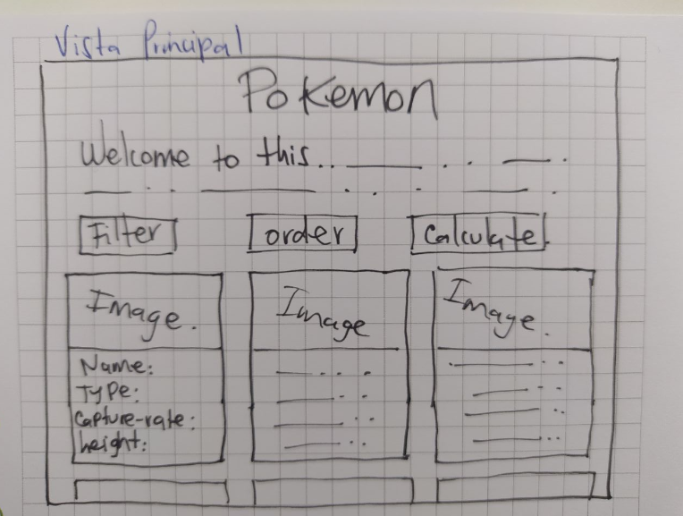 GitHub - paolandre/DEV007-data-lovers: El objetivo de la plataforma es ayudar tanto a los ...