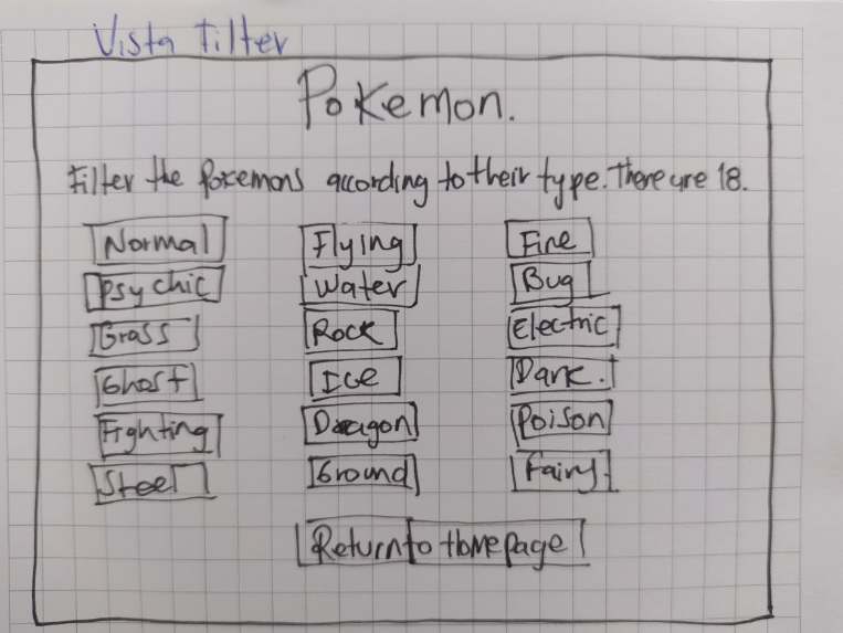 GitHub - paolandre/DEV007-data-lovers: El objetivo de la plataforma es ayudar tanto a los ...