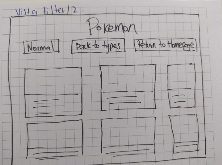 GitHub - paolandre/DEV007-data-lovers: El objetivo de la plataforma es ayudar tanto a los ...
