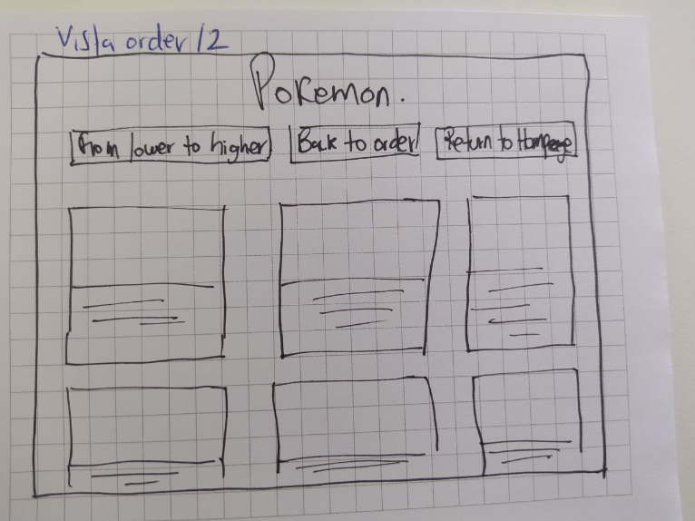 GitHub - paolandre/DEV007-data-lovers: El objetivo de la plataforma es ayudar tanto a los ...