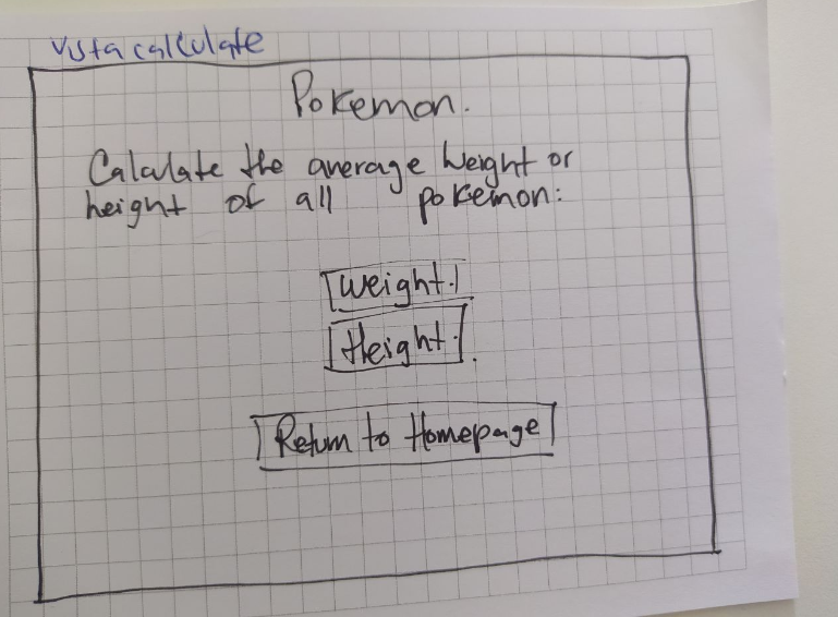 GitHub - paolandre/DEV007-data-lovers: El objetivo de la plataforma es ayudar tanto a los ...