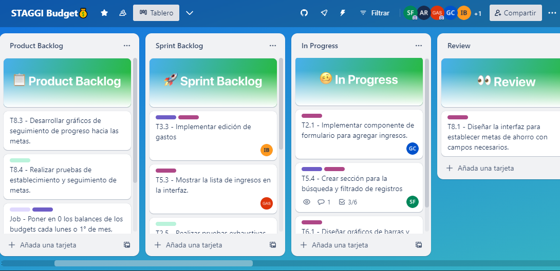 GitHub - STAGGI-Develop/STAGGI-Budget-Backend