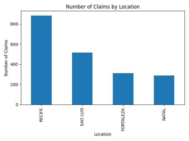 GitHub - MarkTiborM/Analyzing-Legal-Claims: This Report gives a ...