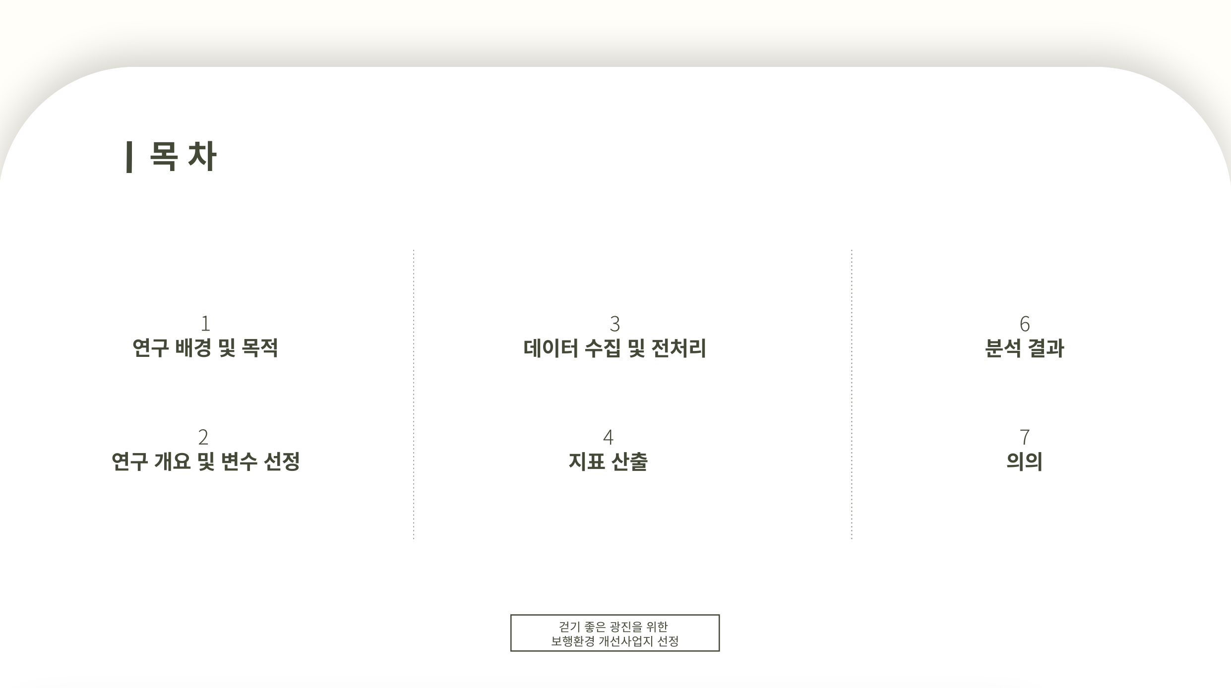 GitHub - jinwoninkorea/GwangJin_Bigdata_Project