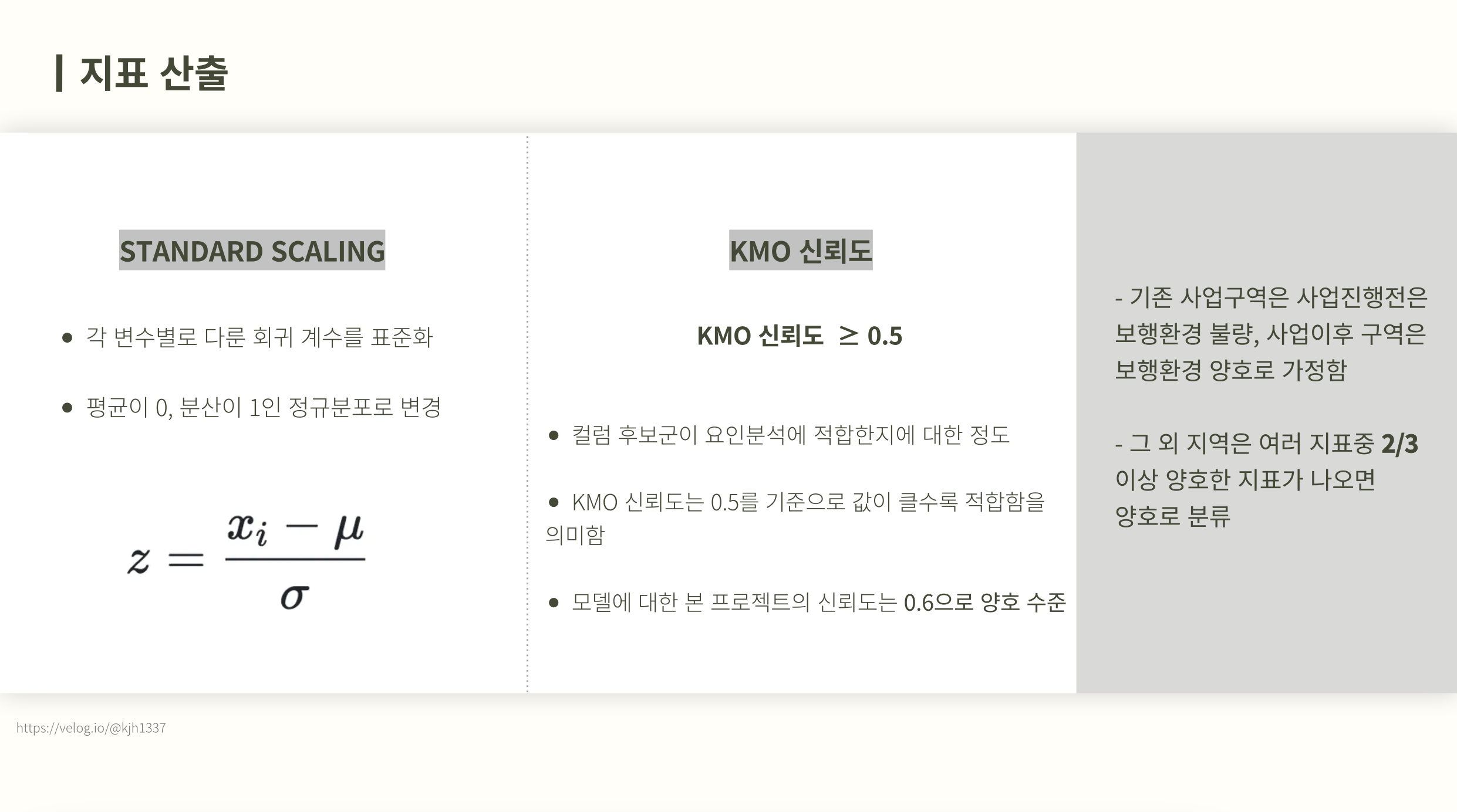 GitHub - jinwoninkorea/GwangJin_Bigdata_Project