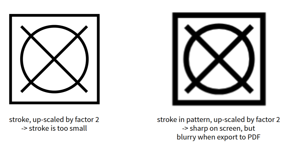 Svg Stroke width Does Not Scale Issue 1480 Penpot penpot GitHub Svg Stroke width Does Not Scale Issue 1480 Penpot penpot GitHub