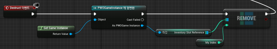 GitHub - gtrash12/Unreal-project: 언리얼엔진4로 개발한 3D 액션 MMORPG