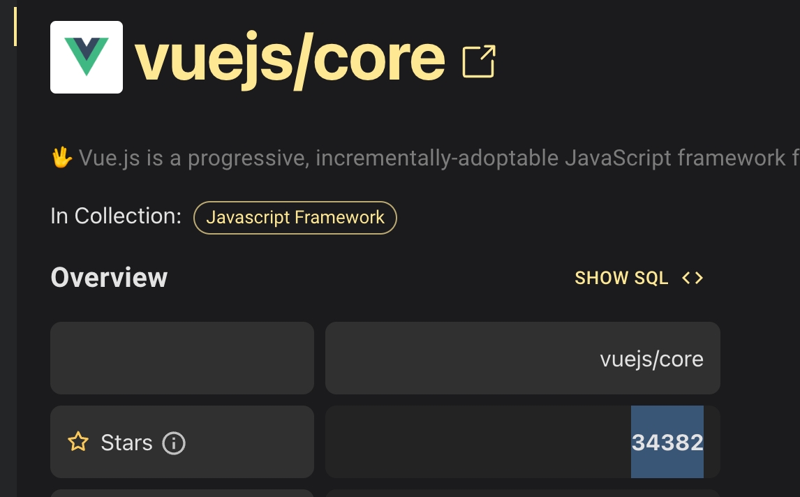 Stars count from trending page is different from analyze page · Issue #974 · pingcap/ossinsight ...