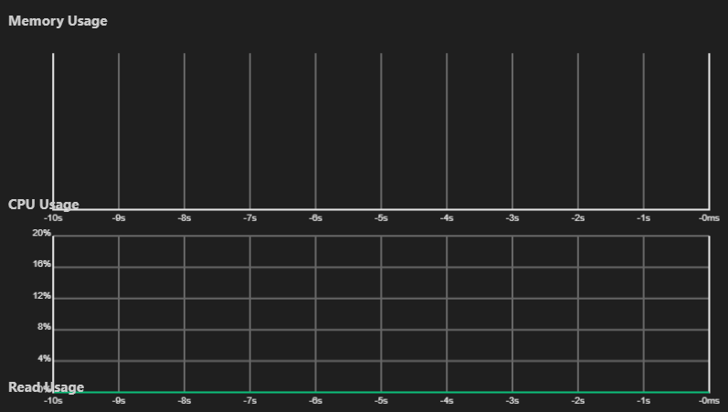 Cpu Usage Not Showing · Issue 13 · 2kai2kai2vscode Python Resource