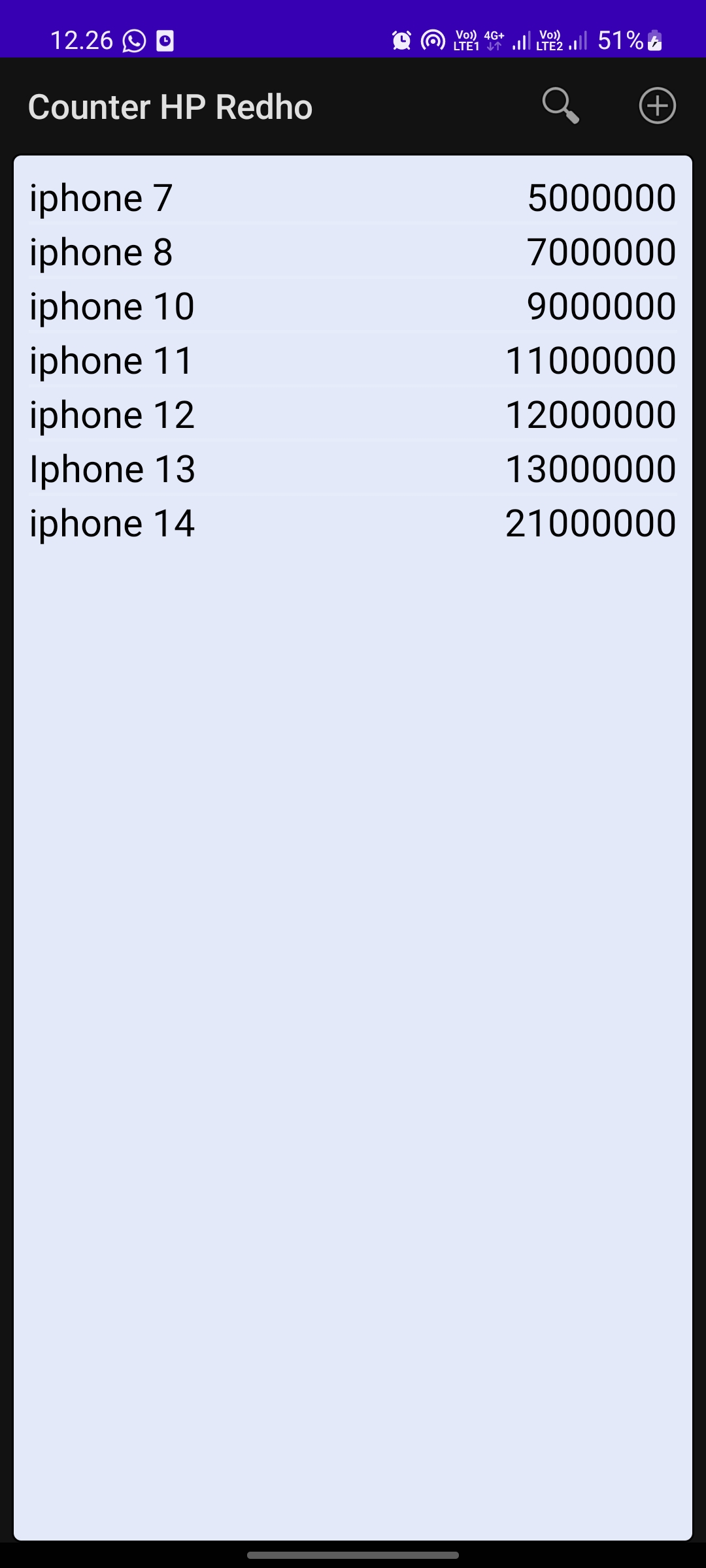 GitHub - redhoaryanto2/Uas-Pemrograman-mobile