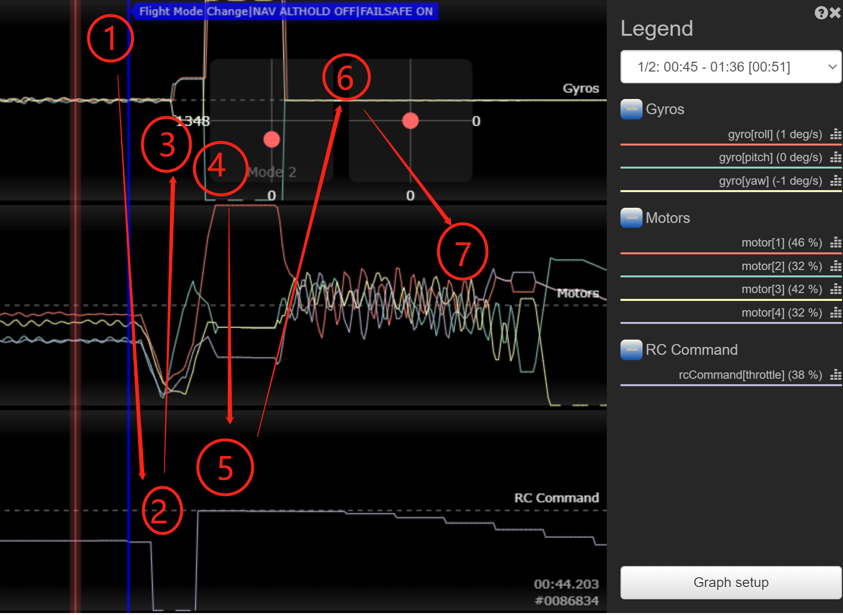 Emergency landing tumbled crash? -- inav 6.1.1 · Issue #9184 · iNavFlight/inav · GitHub