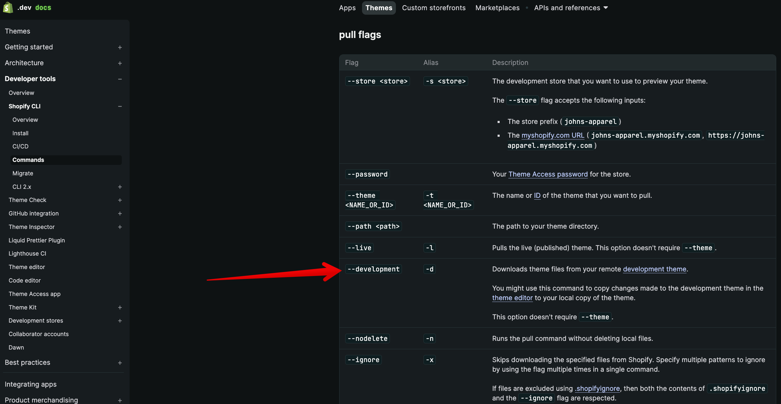 `theme pull` (CLI 2) does not show development theme (created by CLI 3) in the select list ...