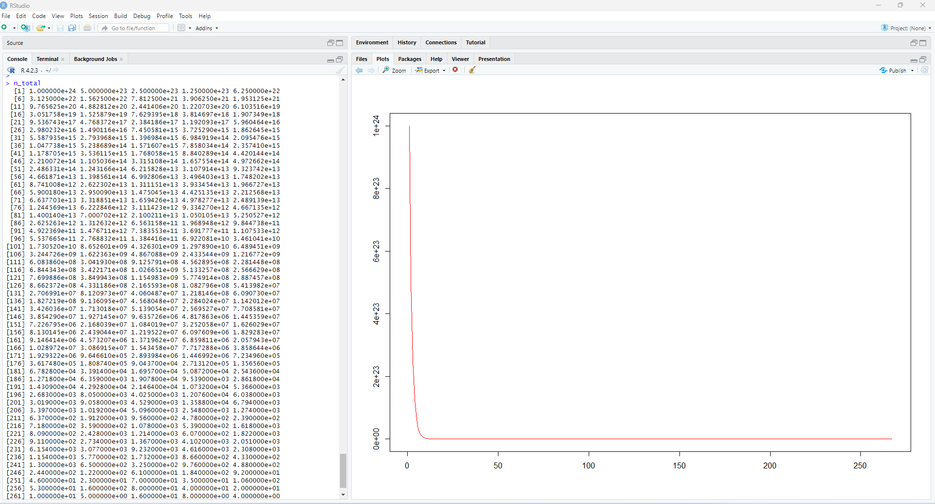 GitHub - kraljictomislav/Collatz-Conjecture: The Collatz Conjecture is one of the most infamous ...